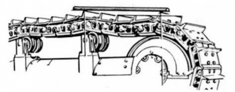 Track Chains: How to Reduce Undercarriage Costs? - YUTANI
